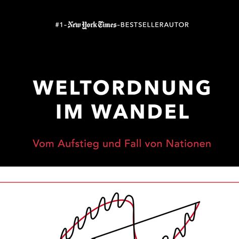 Weltordnung Im Wandel Ray Dalio Pdf Docdroid