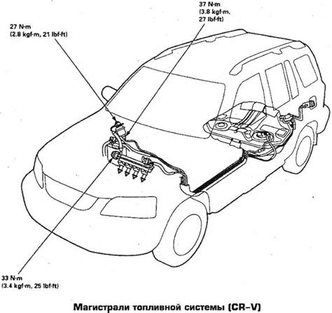 Explore The 2001 Honda CRV Parts Diagram For Easy Maintenance And