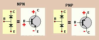 bündeln Neuheit Bergmann transistor pnp et npn Begeisterung Rat Engagieren