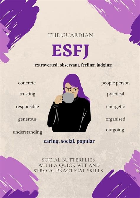 Efsj Aesthetic Digital Print Etsy Типы личности Когнитивная