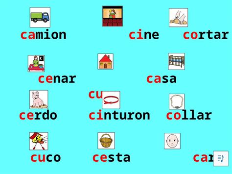 Palabras Con Ca Ce Ci Co Cu Metros The Best Porn Website