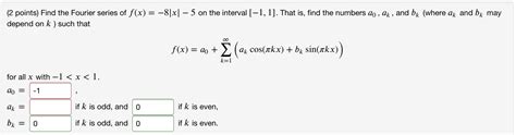 Solved Points Find The Fourier Series Of Chegg