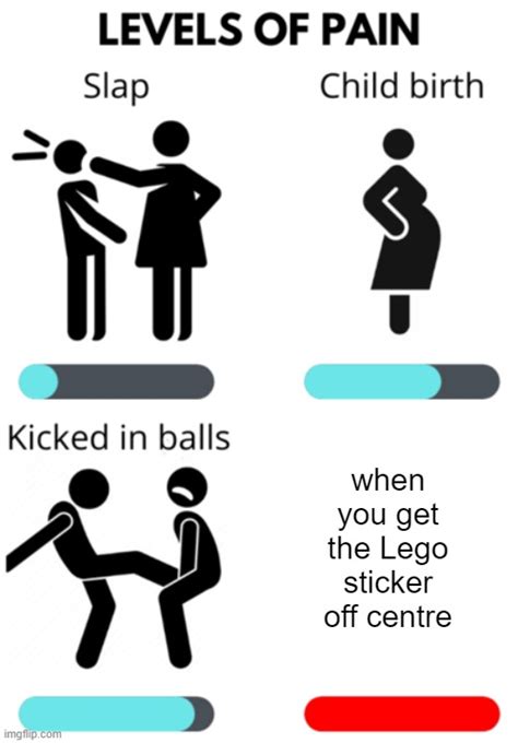 Levels Of Pain Imgflip