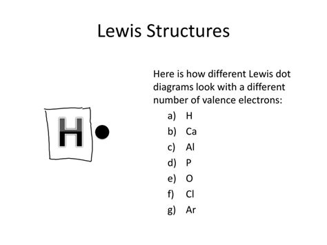 Lewis Dot Diagram Of Argon
