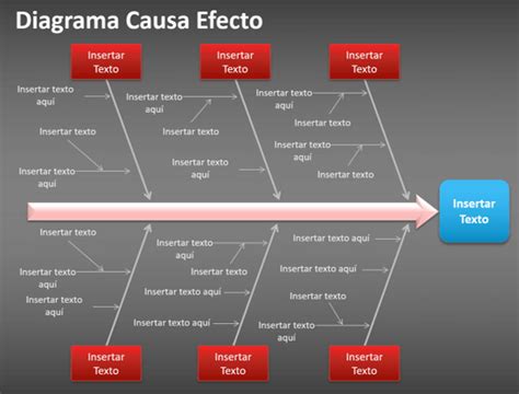 Diagramas Arbol Causa Y Efecto Powerpoint Images The Best Porn Website