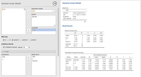 General Linear Model
