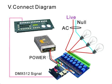 16CH DMX512 릴레이 컨트롤러 16 채널 릴레이 디코더 DC12V 입력 각 채널 최대 10A