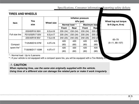 What S The Torque For Lug Nuts