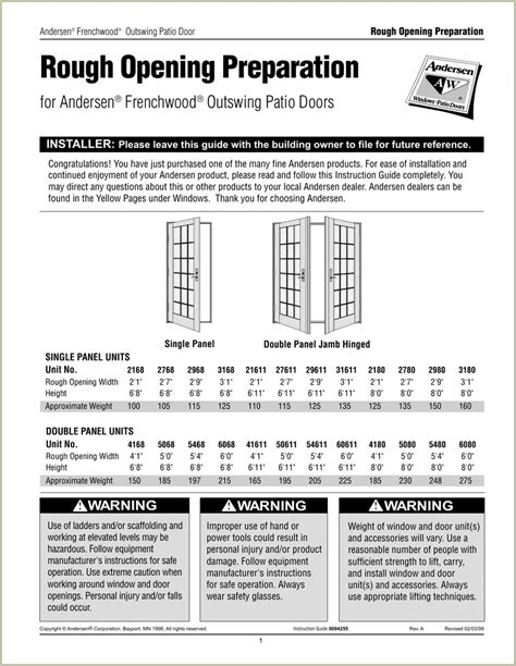 Standard Rough Opening For Sliding Patio Door Patios Home Design