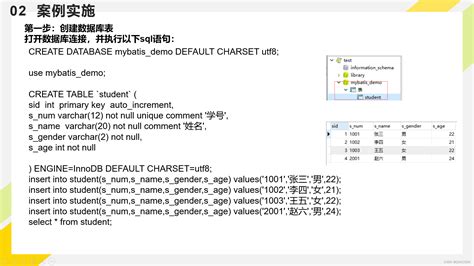 第一章 mybatis入门初体验 csdn博客