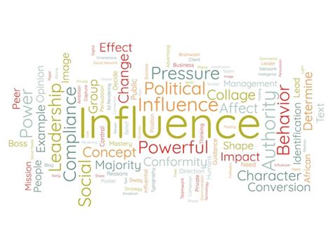 Premium Vector Word Cloud Background Concept For Influence Leadership