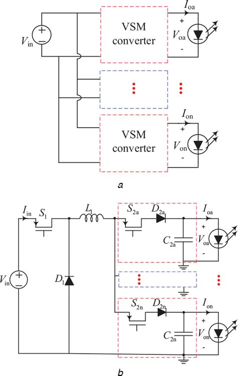 conventional multiple‐output topologies a parallel‐connected dc dc download scientific
