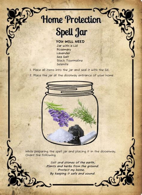 Views Thoughts And Ponderings By Cybercat Designs Wiccan Spell Book