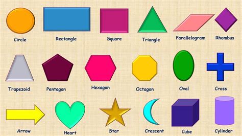 Learn Basic 2D Shapes With Their Vocabulary Names In 44 OFF