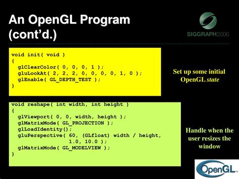 ppt an interactive introduction to opengl programming powerpoint presentation id 4287262