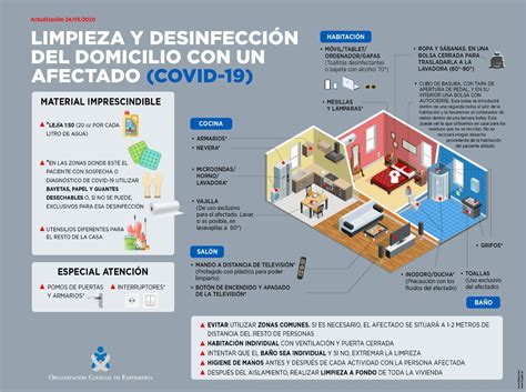 VIDEO El Colegio Oficial de Enfermería de Salamanca explica cómo