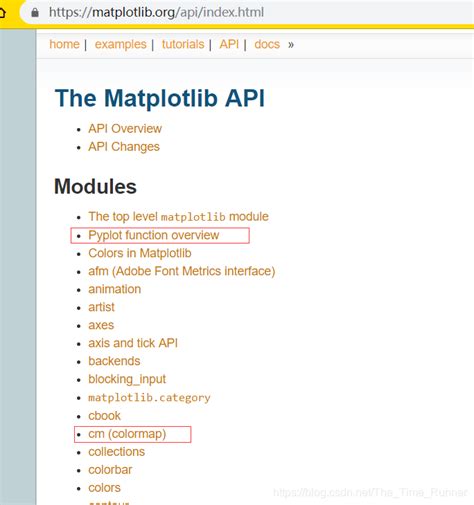 matplotlib pyplot cm结构及用法 参数详解 csdn博客