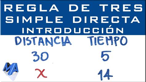 Regla De Tres Simple Ejemplos