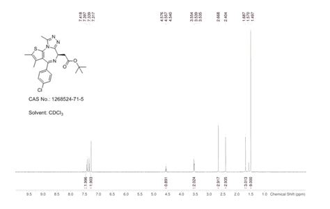 R Tert Butyl Chlorophenyl Trimethyl H Thieno