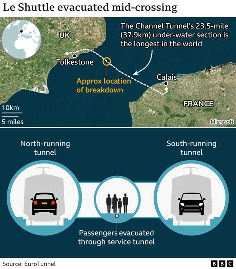Eurotunnel Le Shuttle Passengers Stuck For Hours Inside Channel Tunnel