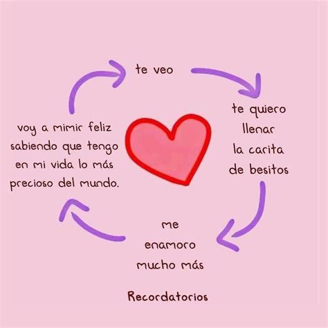 Pin De Fatima En Frases Para Buenas Noches Cartas Bonitas Libreta