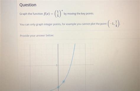 solved question graph the function f x 6 by moving the