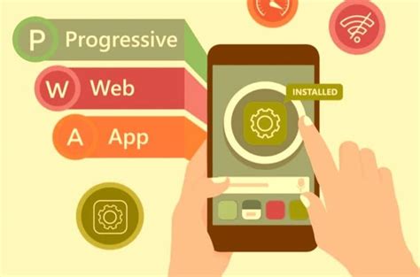 Gu A Completa Sobre Progressive Web Apps Pwa