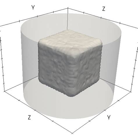cube translation slices with the normal in the x y z direction download scientific diagram