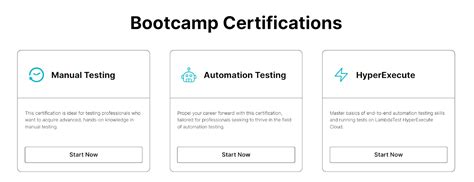 Best Qa Certifications In Lambdatest