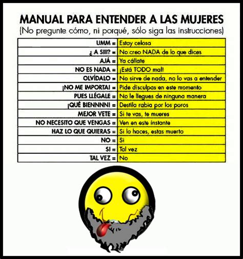 Manual Para Entender A Los Hombres