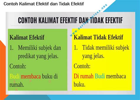 Contoh Kalimat Efektif Contoh Kalimat Efektif Ciri Syaratnya Dan