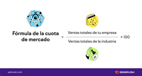 Maravilla prototipo esta ahí calculo de cuota mensual restante gorra pompa
