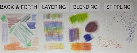 Colored Pencil Drawing Techniques