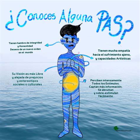 Qué son las Personas Altamente Sensibles PAS