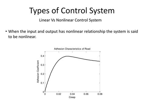 ppt feedback control systems fcs powerpoint presentation free download id 2395821