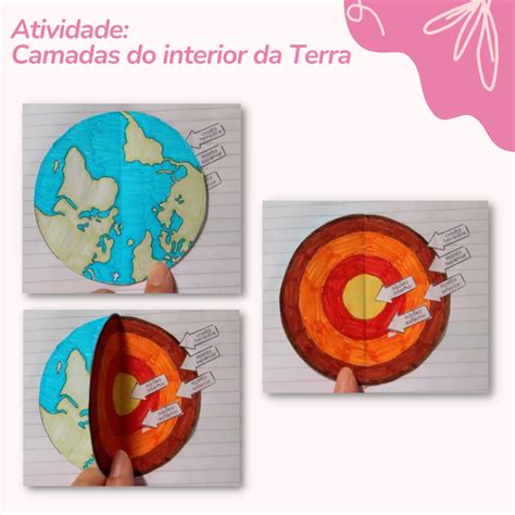 Atividade Camadas do Interior da Terra Thaisplicando Ciências