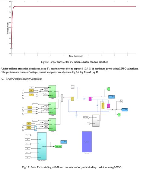 maximum power point tracking using modified particle swarm optimization technique
