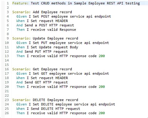 REST API Testing With Cucumber Using BDD Approach