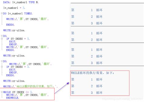 abap学习笔记 基础语法 06 流程控制（02） 循环语句 abap do循环 csdn博客