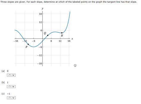 Solved The X Y Coordinate Plane Is Given The Curve Enters Chegg
