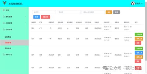 基于vue2 springboot2 百度地图的水坝监控系统 vue2 springboot mybatis调用百度地图接口 csdn博客