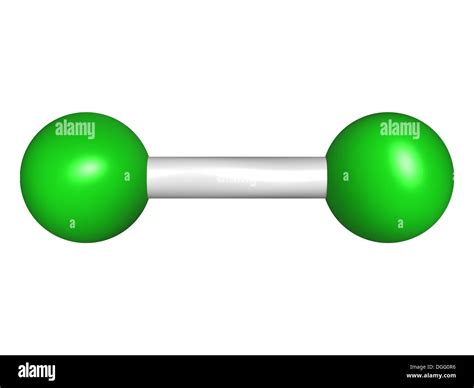 Cloro Elemental Cl2 modelo molecular Los átomos son representados