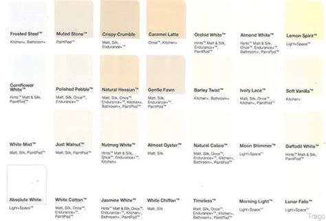 Dulux White Colour Chart Paint Color Chart White Paint Colors Dulux