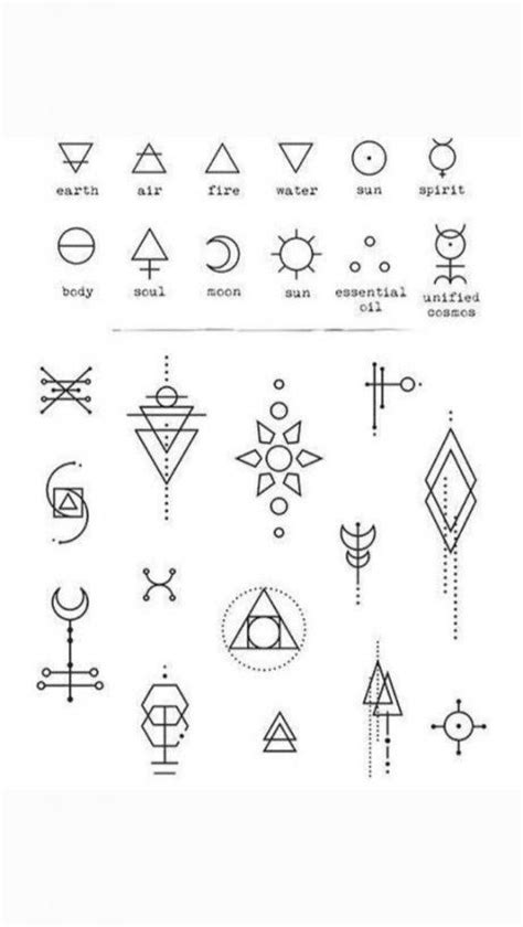 Share More Than 93 Meaningful Symbol Tattoos For Guys In Coedo Vn