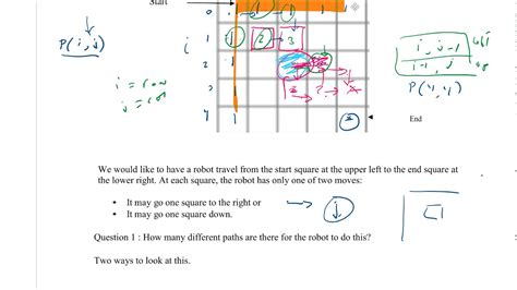 shortest path dynamic programming youtube
