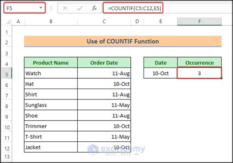 How To Count Occurrences Per Day In Excel 4 Quick Ways