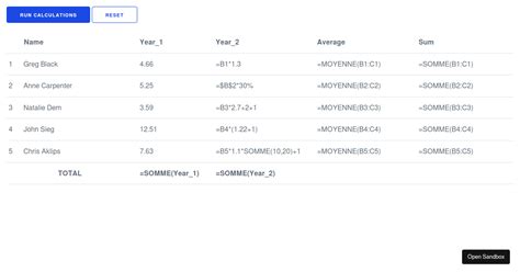 Hyperformula Localizing Functions Demo Codesandbox