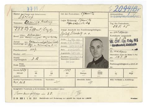 Muzeum Dzieci Polskich Ofiar Totalitaryzmu Niemiecki Nazistowski