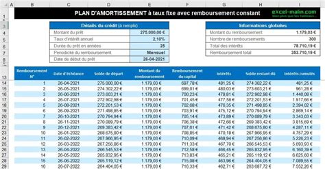 Excel Plan d amortissement mensualités constantes et taux fixe