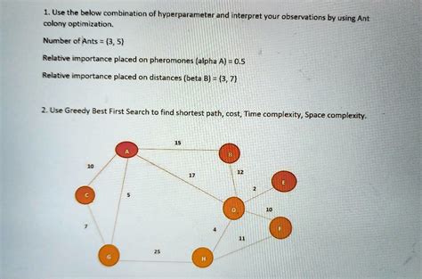 solved text 1 use the below combination of hyperparameters and interpret your observations by